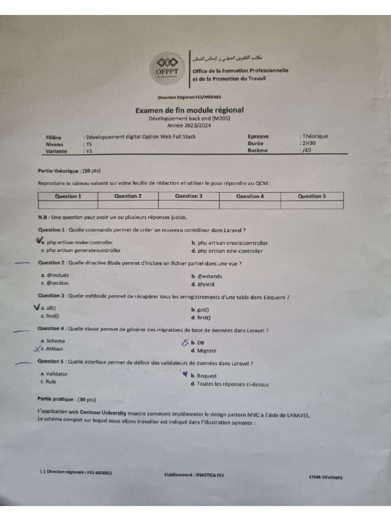 Efm Fes Meknes2024 | PDF