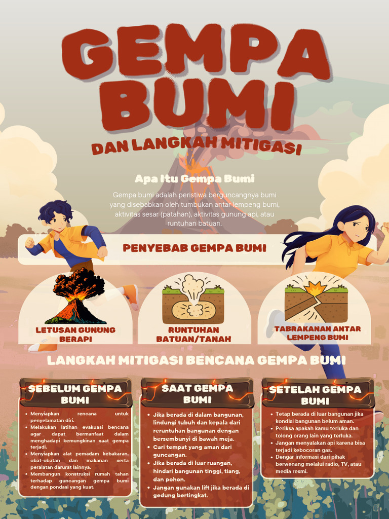 Poster Infografis Mitigasi Gunung Berapi Ilustratif Merah dan Krem ...