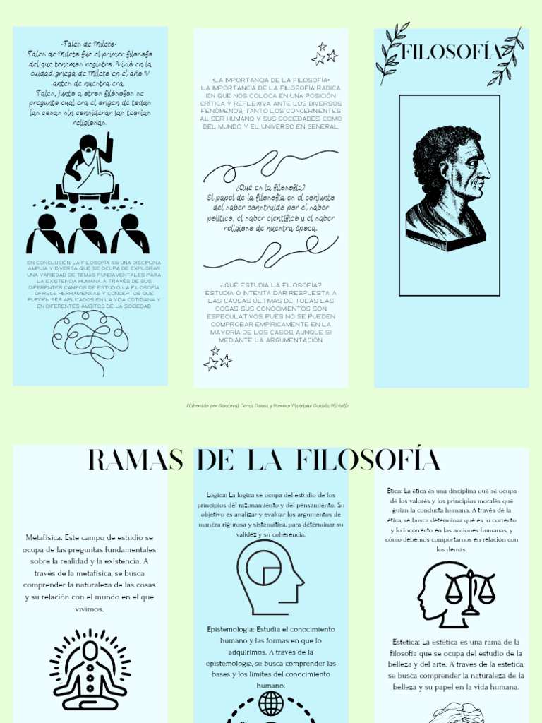 Introducción a la Filosofía y sus Ramas | PDF | Conocimiento | Metafísica