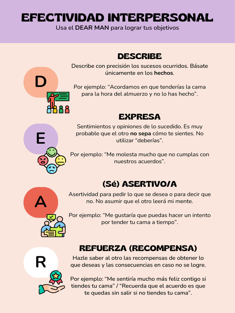 Efectividad Interpersonal Fichas | PDF | Ciencias del comportamiento | Sicología