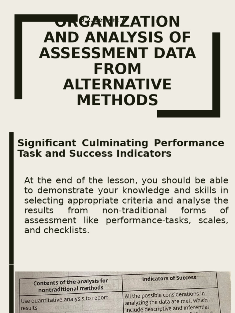 Assessment Learning 2 Report | PDF | Likert Scale | Learning