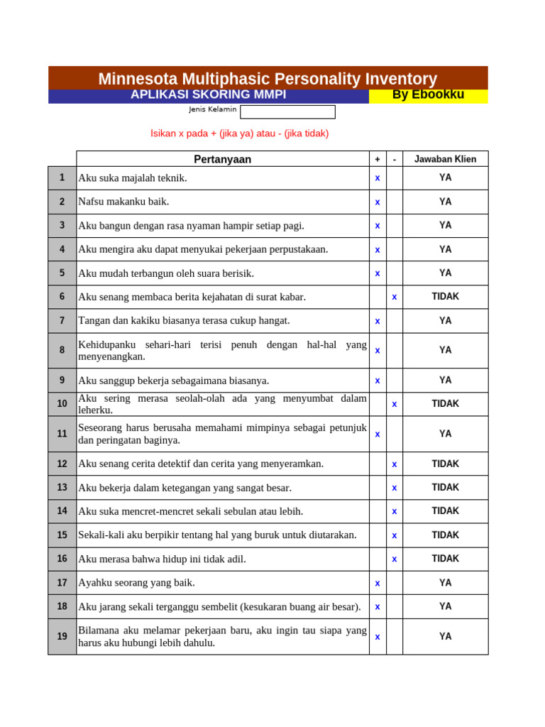 Skoring MMPI: Panduan Lengkap dan Praktis | PDF