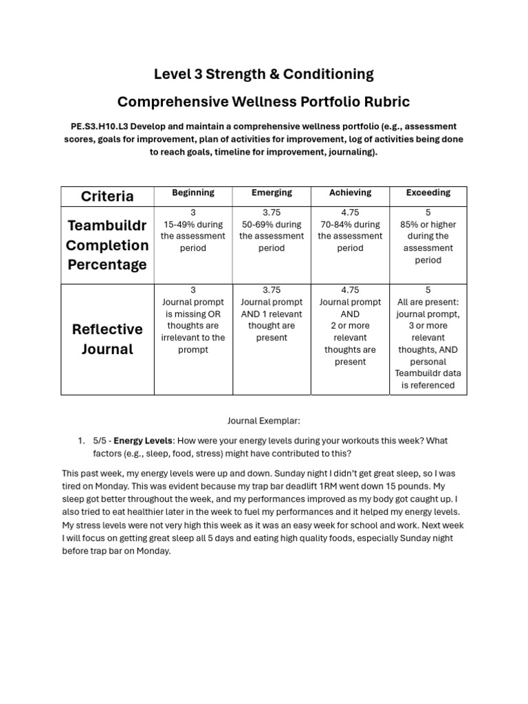 Comprehensive Wellness Portfolio Rubric | PDF | Determinants Of Health