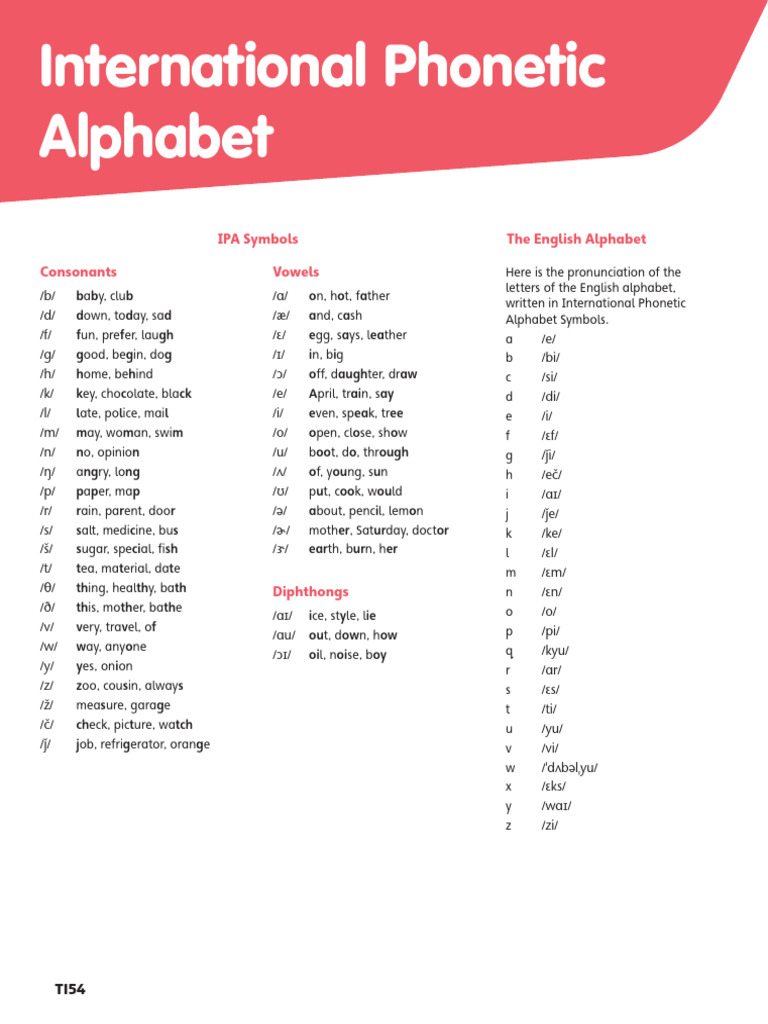 Bigame2e1 Ow Ipa | PDF | Alphabet | Graphemes