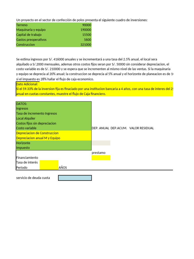 Ejercicio 1 de FCE FCF Prop. | PDF | Depreciación | Flujo de efectivo
