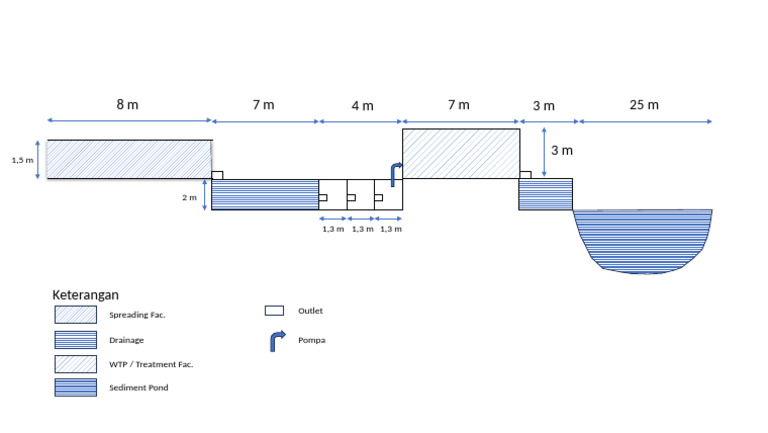 Side View | PDF
