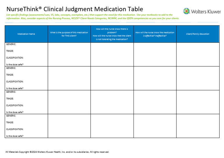 NurseThink Clinical Judgment Medication Table | PDF