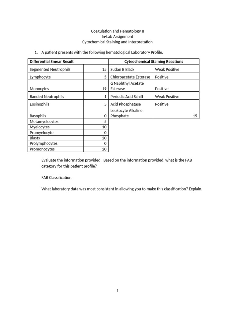 Cytochemia Staining Cases | PDF | Immunology | Immune System