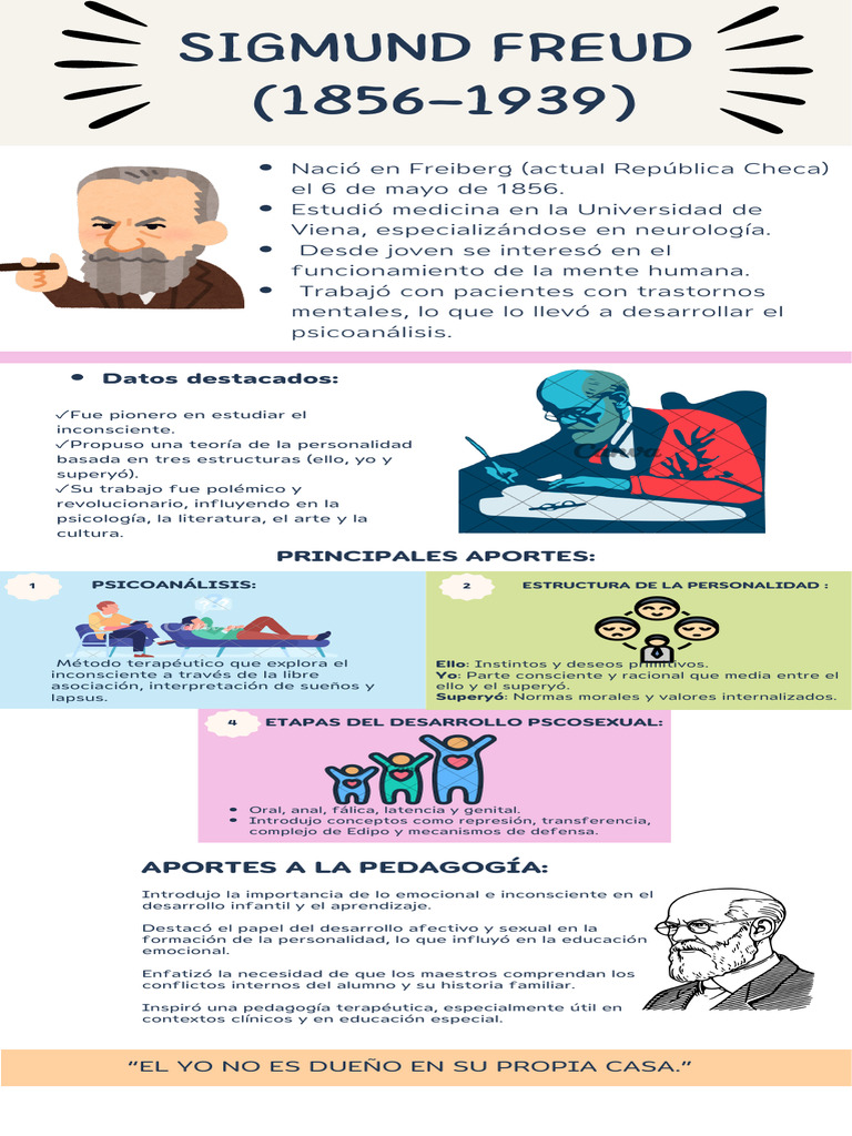 Infografía Autismo Profesional Multicolor 20250519 123535 0000 | PDF ...