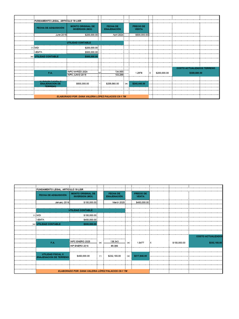 Acumulacion de Ingresos-Tarea 7 | PDF