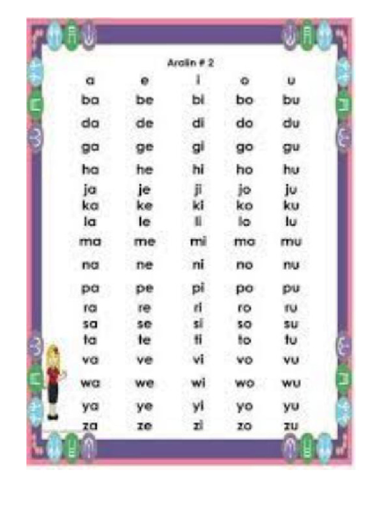 Gabay Sa Pagbasa 1 | PDF