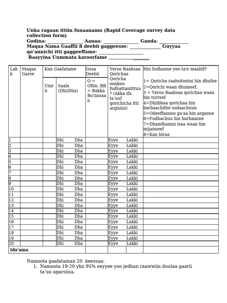 Rapid Coverage Survey Data Collection Form AO | PDF
