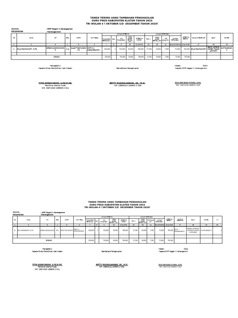 Tamsil Pnsd Smpn 1 Karanganom Tw 4 2024 | PDF