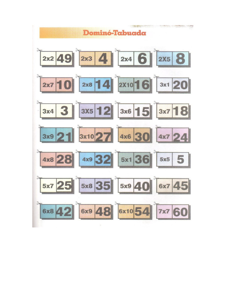 Dominó Da Tabuada | PDF