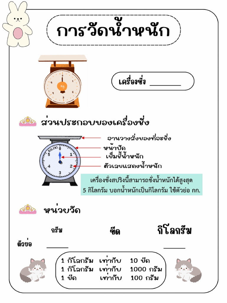 ชีทน้อง Lated | PDF