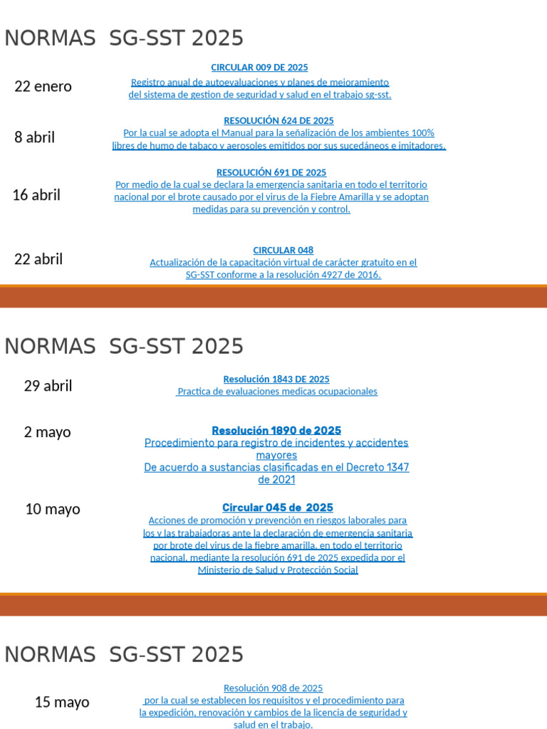 Normas SST 2025 | PDF
