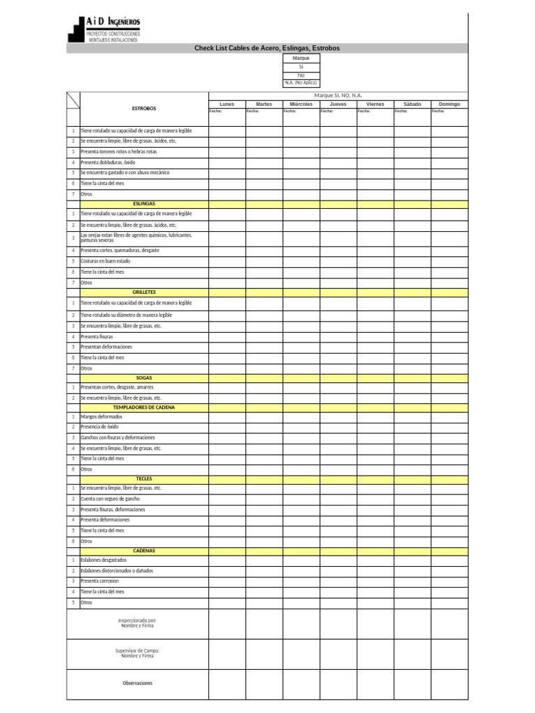 Ce-Sst-006-Checklist Esmeril | PDF