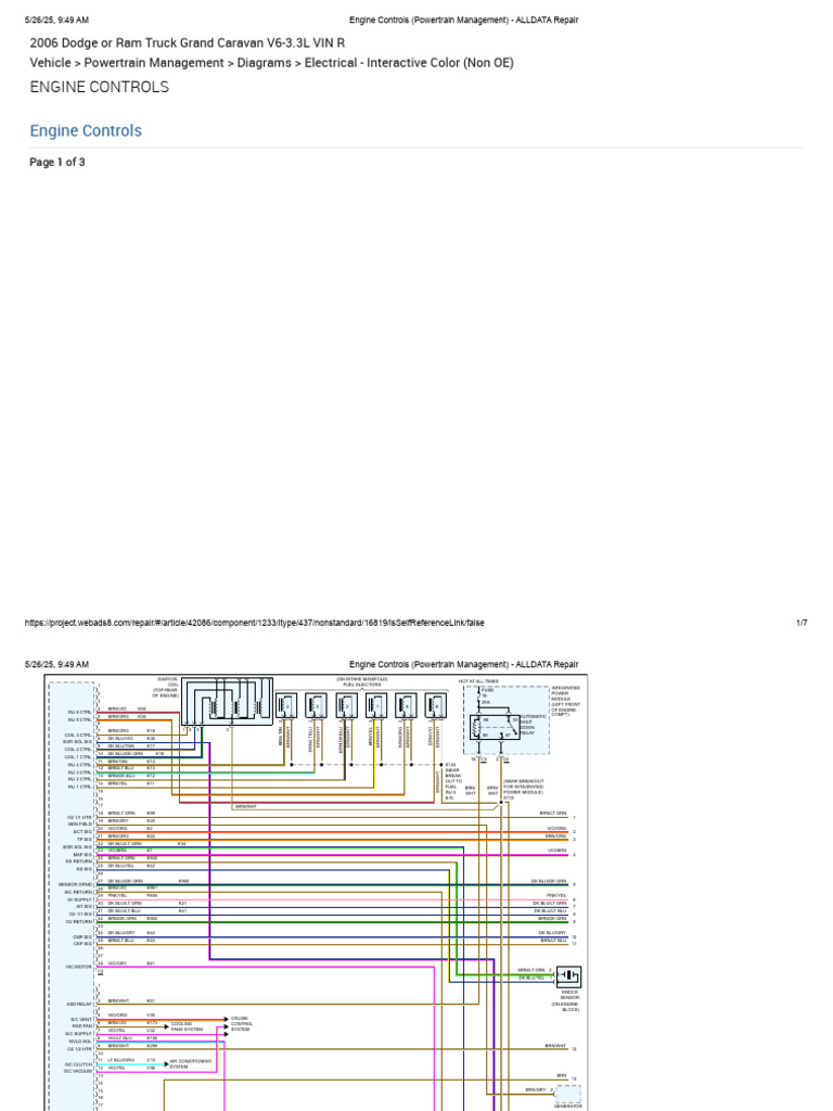 Engine Controls (Powertrain Management) - ALLDATA Repair | PDF | Vehicle Technology | Motor Vehicle