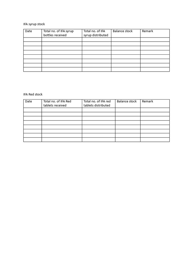 IFA Syrup Stock Format | PDF