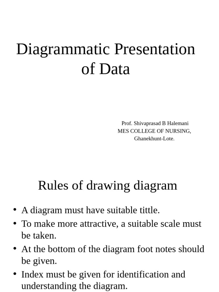 Graphical Presentation of Data | PDF | Visualization (Graphics ...