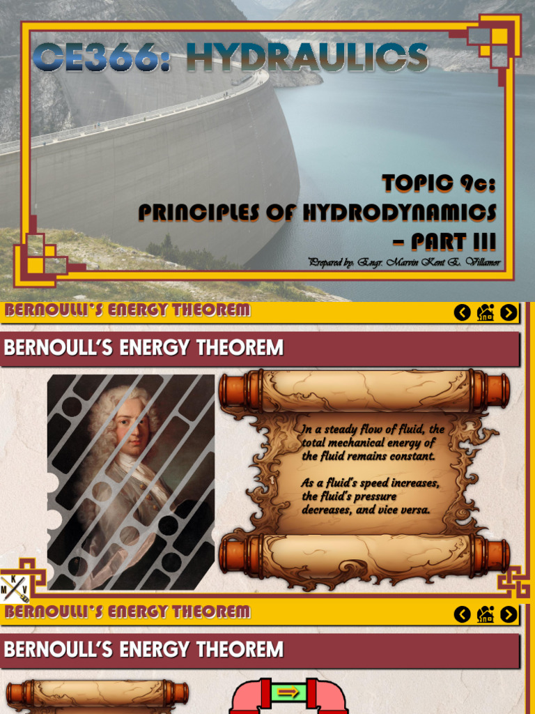 Principles of Hydrodynamics | PDF | Pressure | Fluid Dynamics