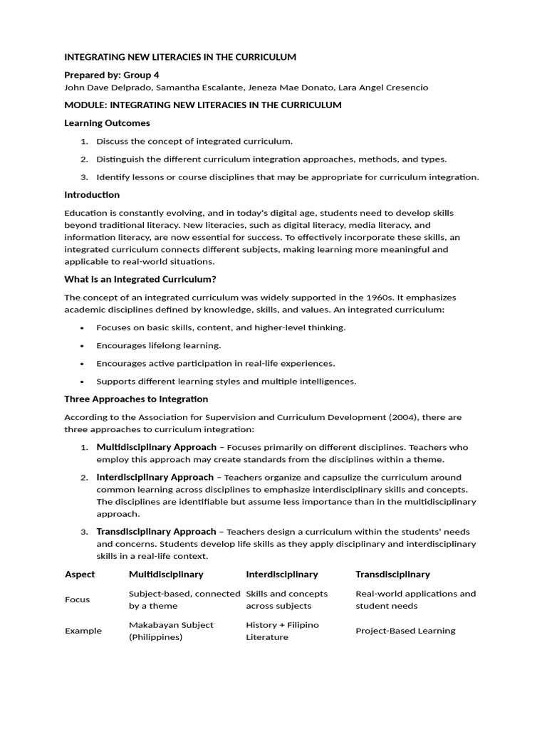 INTEGRATING-NEW-LITERACIES-module | PDF | Curriculum | Interdisciplinarity