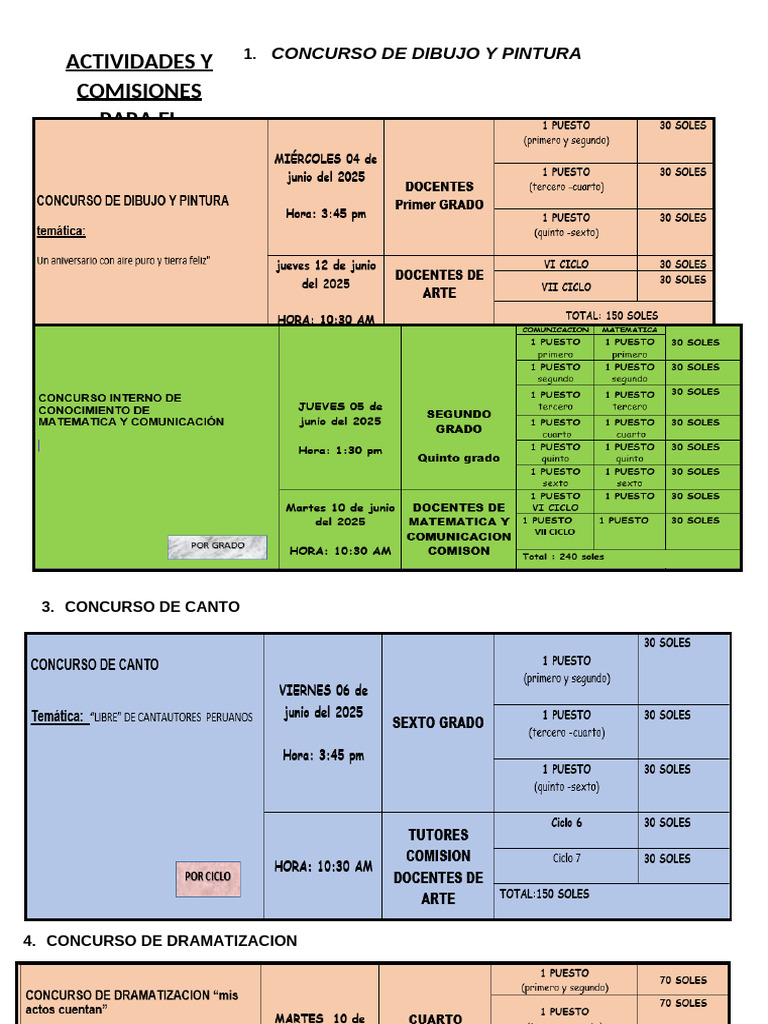 Actividades y Comisiones | PDF