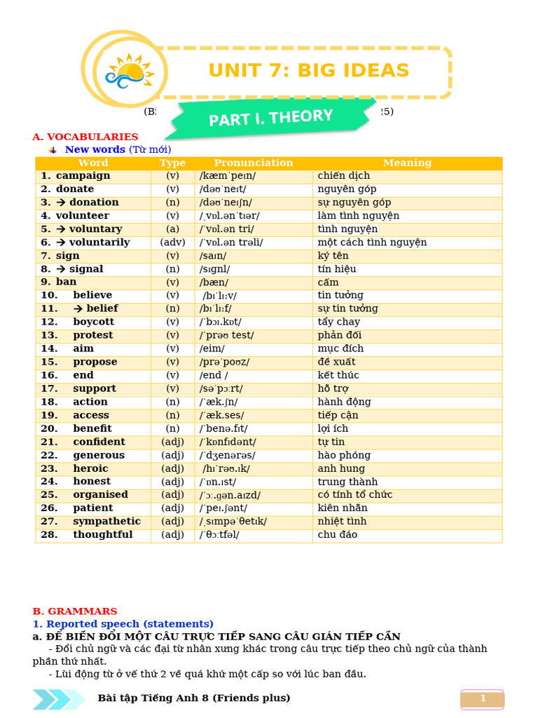 Bài Tập Bổ Trợ Friends Plus 8 Full 4 Kĩ Năng Unit 5 (Friends plus 8) -HS | PDF | Feminism ...