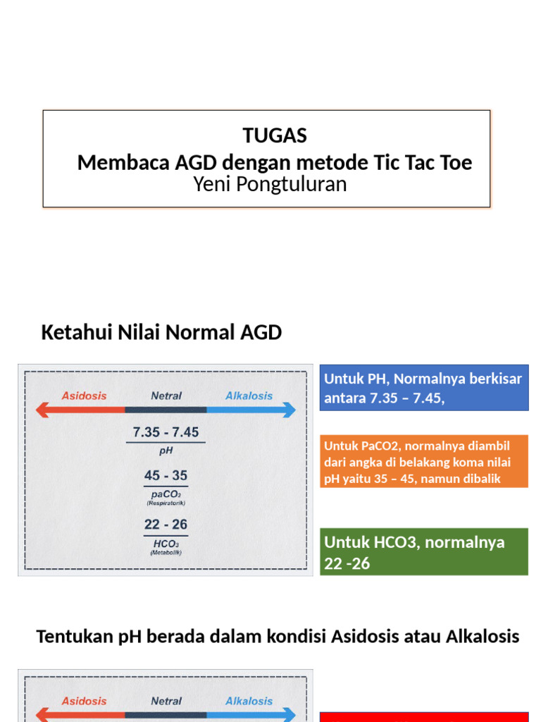 Yeni - Tugas - Membaca-AGD-Tic-Tac-Toe | PDF