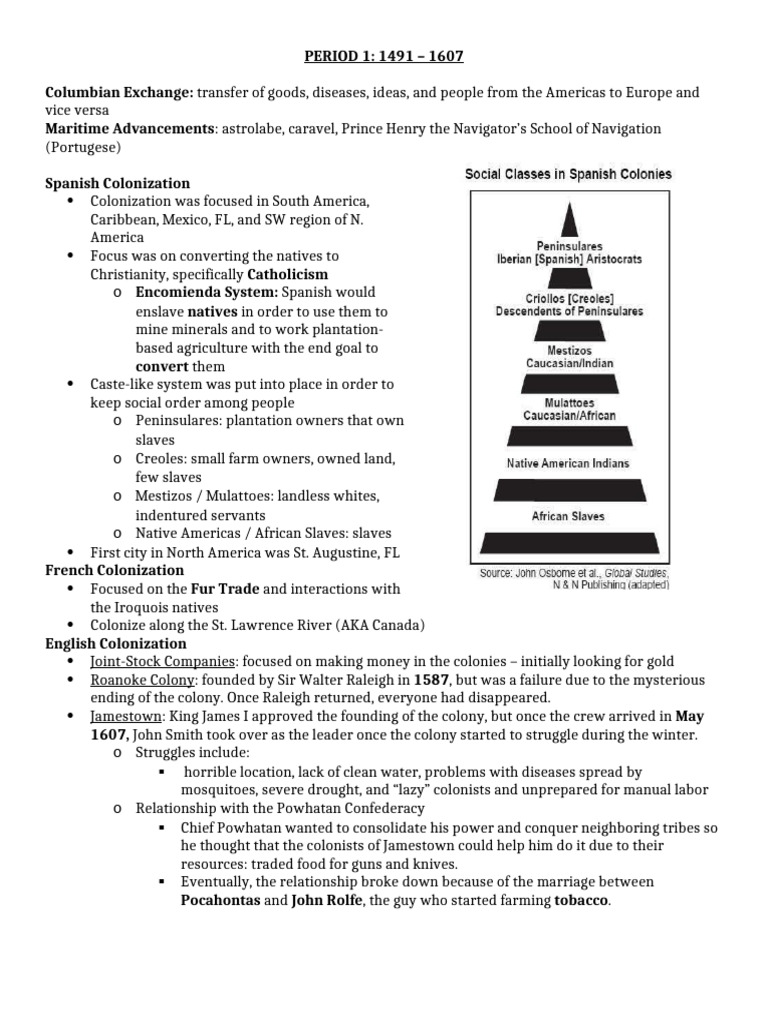 APUSHR One-Pager Period Reviews | PDF | Politics Of The United States ...