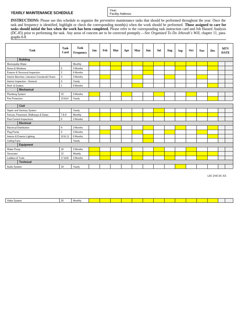 Yearly Church Maintenance Schedule | PDF