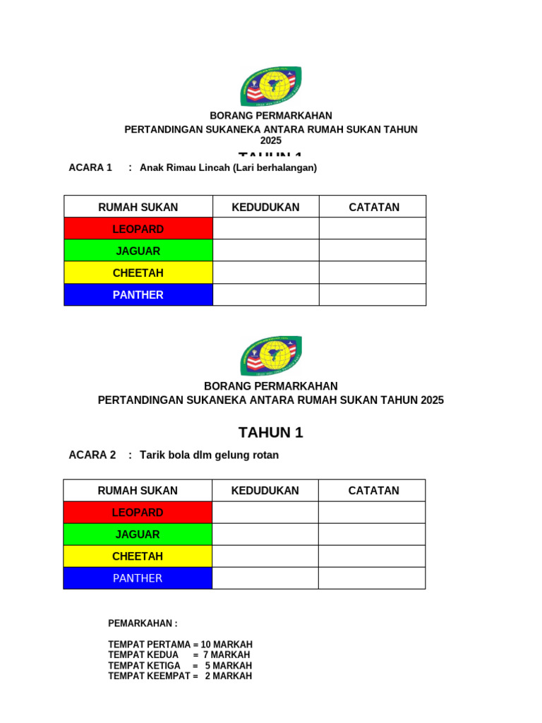 Borang Pemarkahan Sukaneka 2025 (1) | PDF