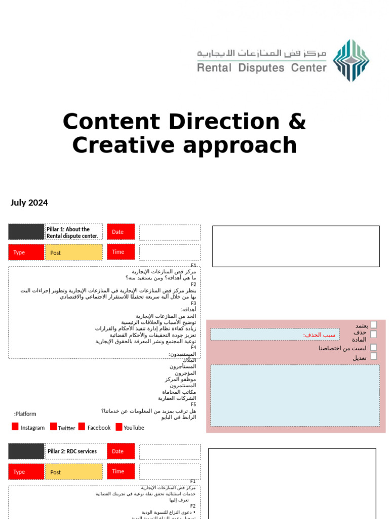 RDC - Creative Direction | PDF