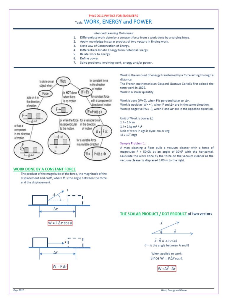 Module+3-Work 2C+Power 2C+Energy | PDF | Potential Energy | Force