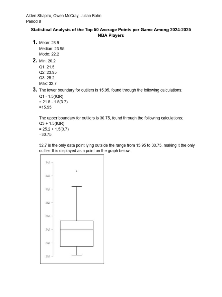 NBA 2024-2025 Player PPG Analysis | PDF | Descriptive Statistics ...