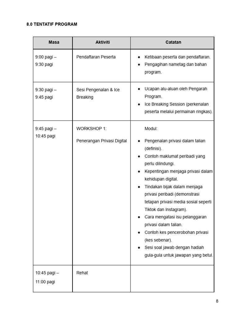 Tentatif Program | PDF