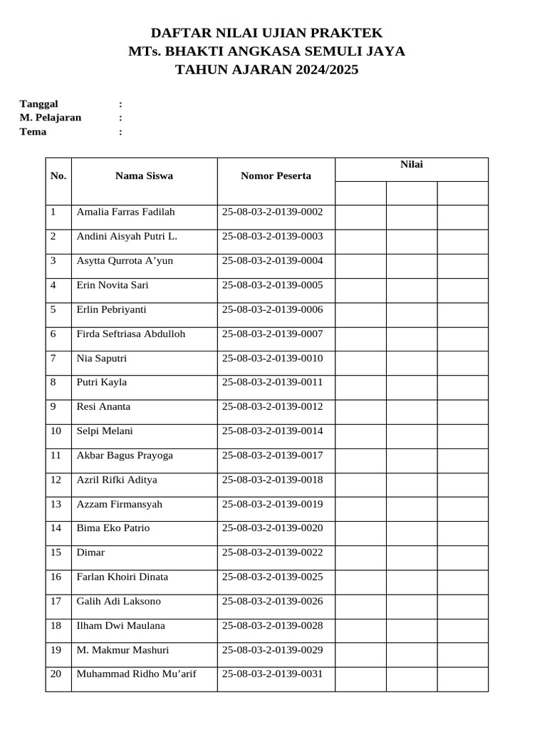 Daftar Nilai Ujian Praktek | PDF