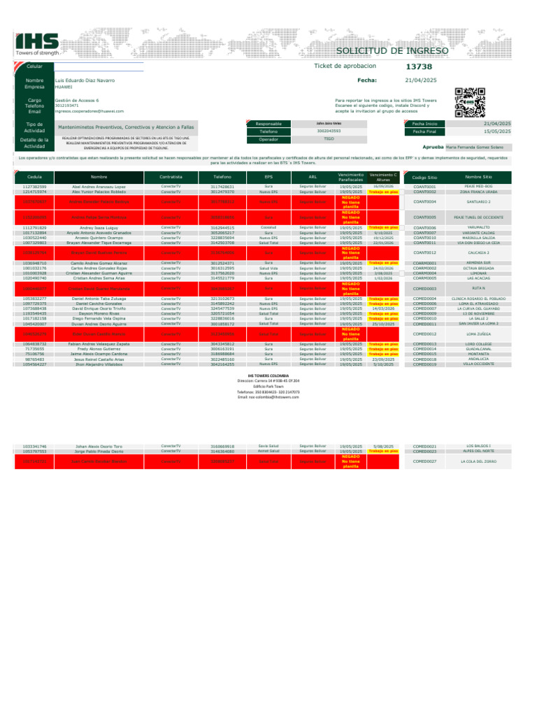 IHS Ticket 13738 | PDF