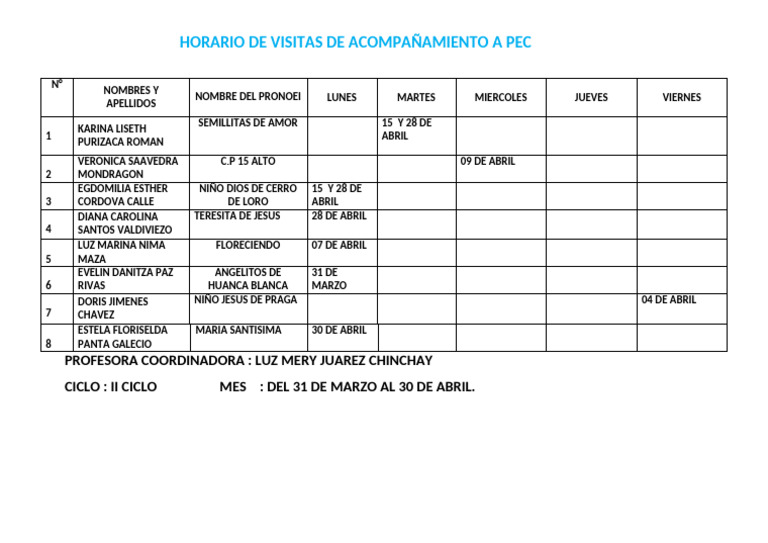 Horario de Trabajo Modificado | PDF