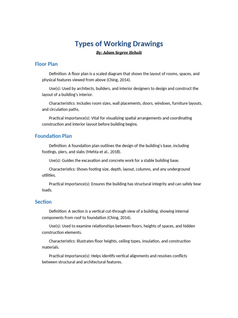 Types of Working Drawings | PDF | Building Technology | Building ...