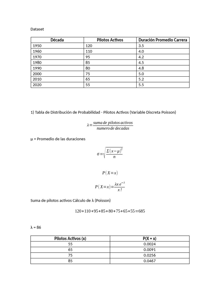 Proy Estad Prob Corte 3 | PDF | Matemáticas Aplicadas | Análisis matemático