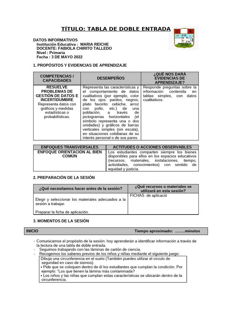 Cuadro de Doble Entrada Fabiola | PDF | Aprendizaje | Cognición
