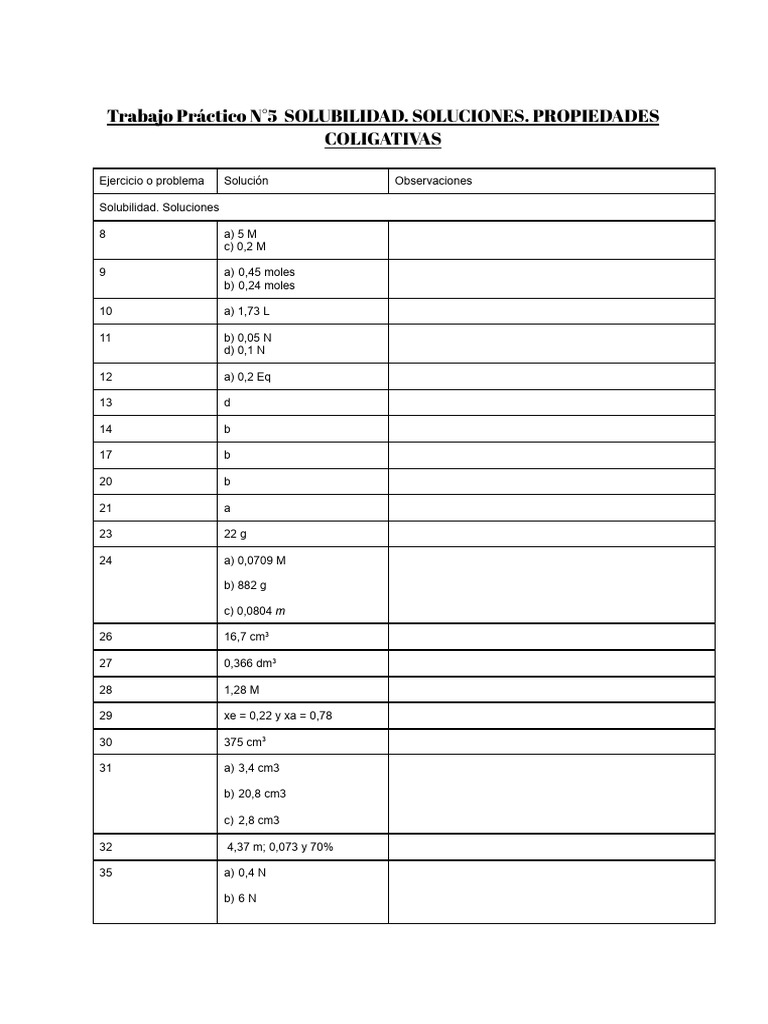 Solucionario TP5 | PDF