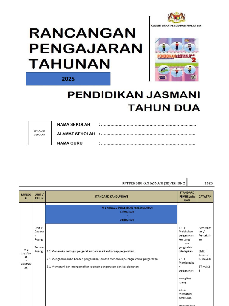 RPT PJ TAHUN 2 2025 | PDF