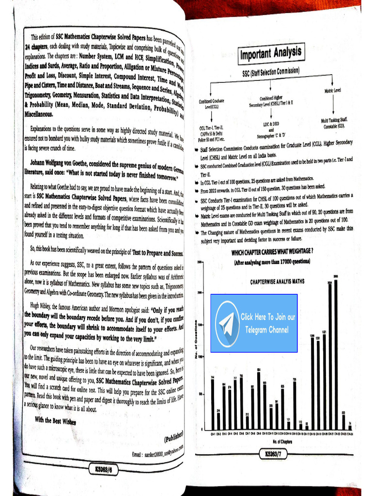 Kiran SSC Mathematics in English 2025 11975+ | PDF
