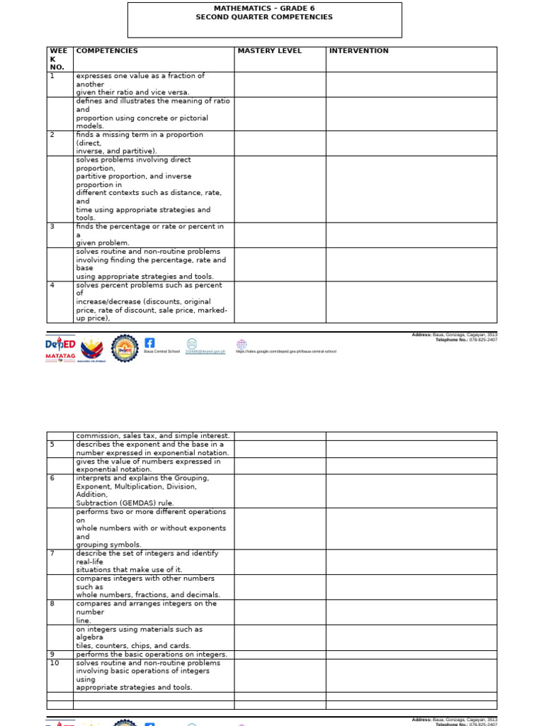 ACTION PLAN COMPETENCIES | PDF | Exponentiation | Numbers