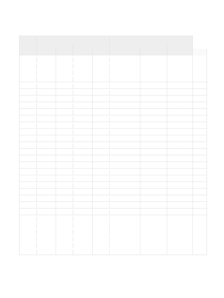 November 2023 Tide Table For Za Det Gyi Island | PDF | Physical ...