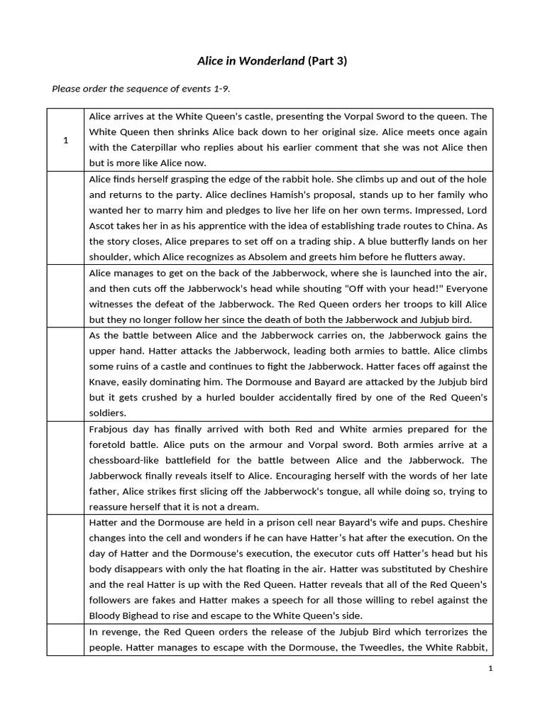 Alice in Wonderland (Part 3) | PDF | Alice's Adventures In Wonderland ...