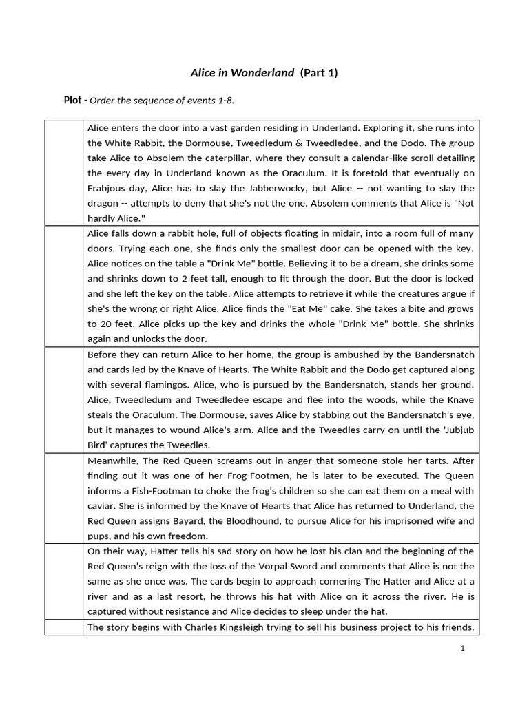 Alice in Wonderland (Part 1) | PDF | Alice's Adventures In Wonderland ...