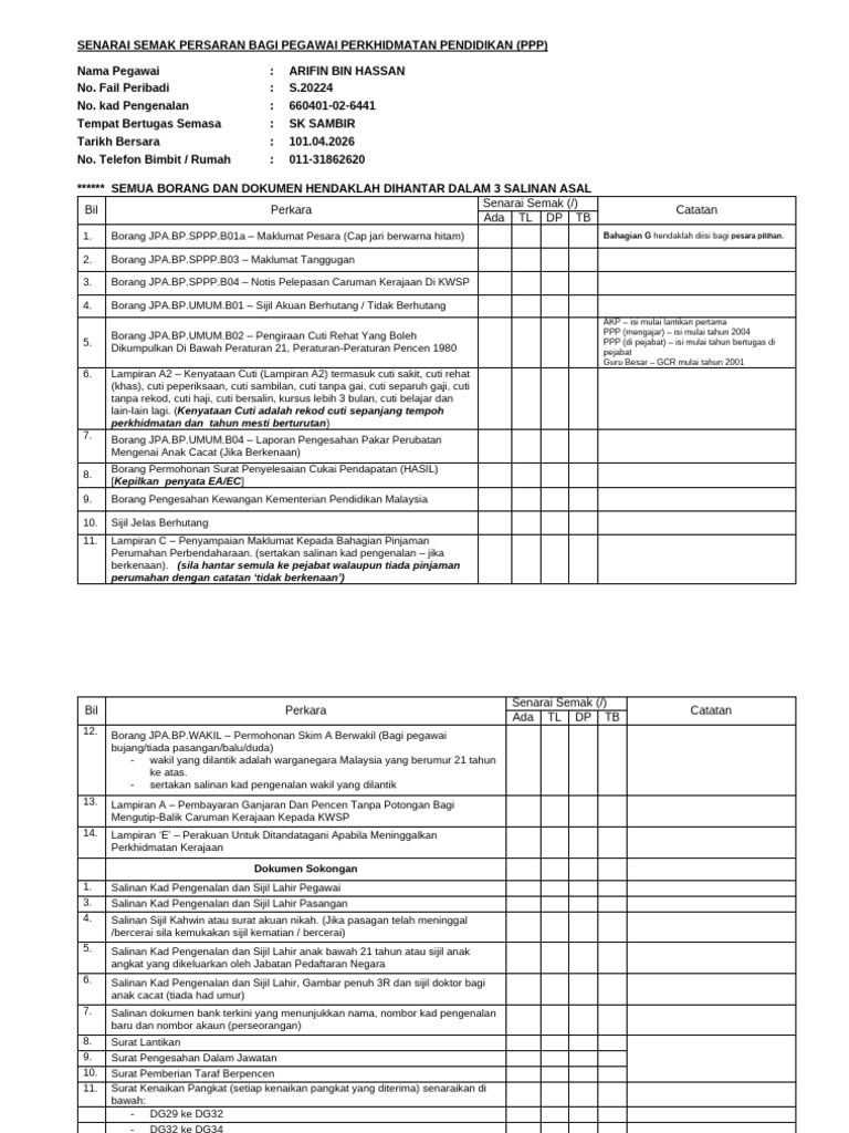Senarai Semak Persaraan Wajib | PDF